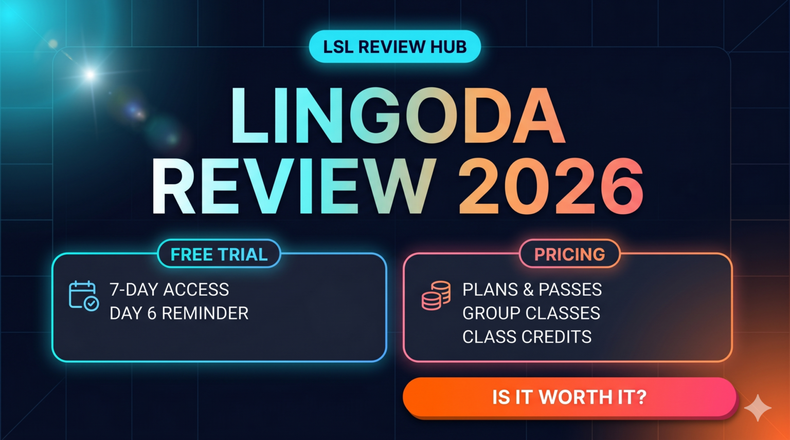 Lingoda Review (2026): Pricing, Sprint Rules, Pros & Cons — Is It Worth It?